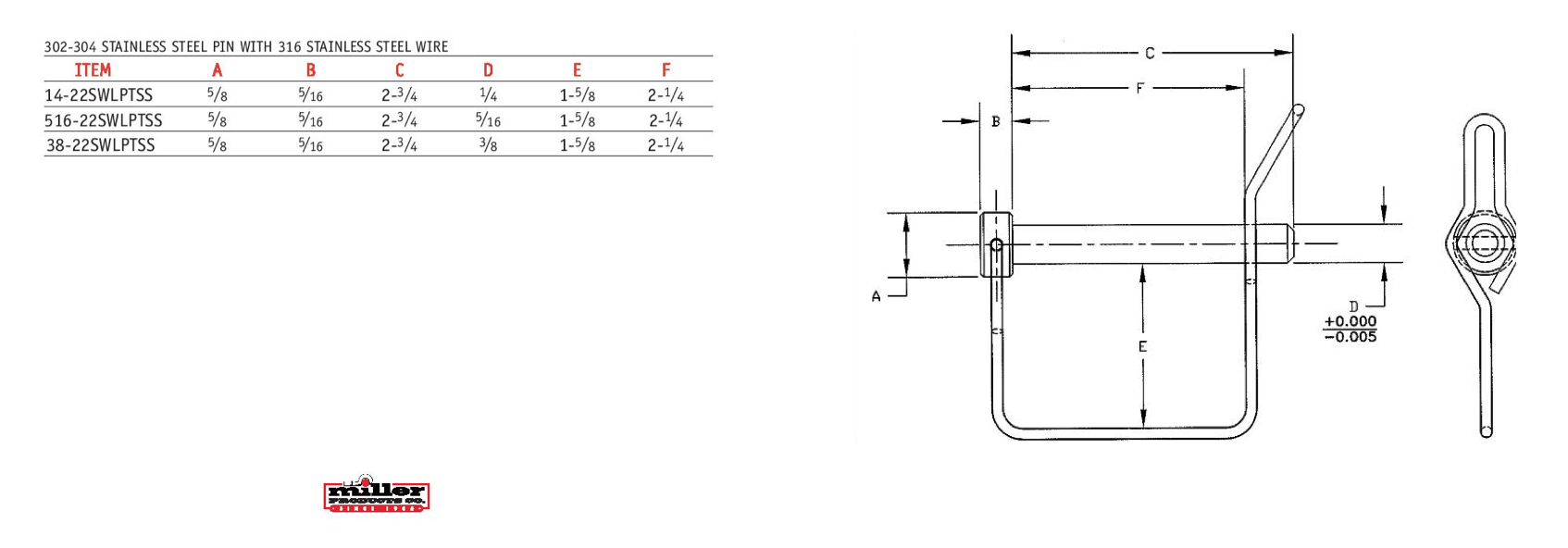 Single Wire Tab Lock Pin