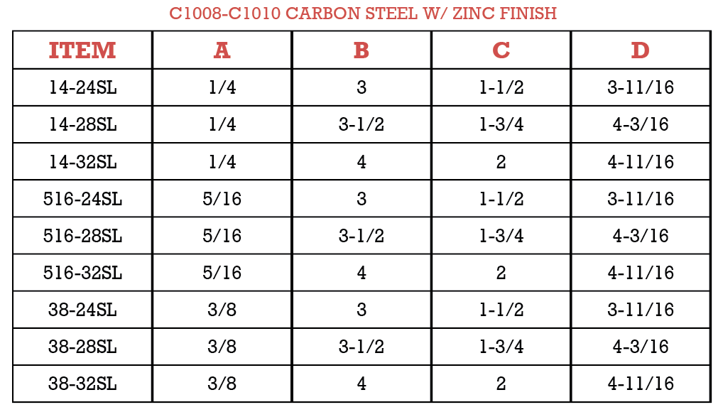 Snap Lock Pin Carbon