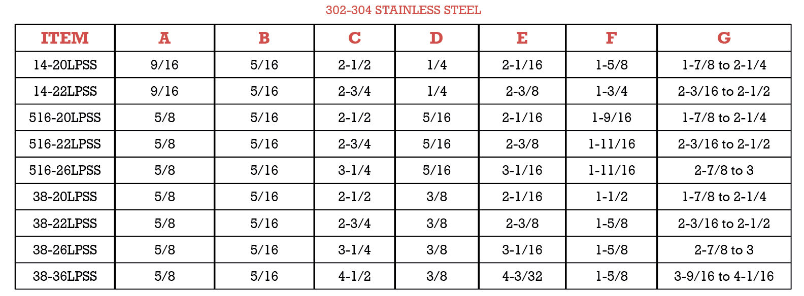 Square Wire Lock Pin - Stainless Steel