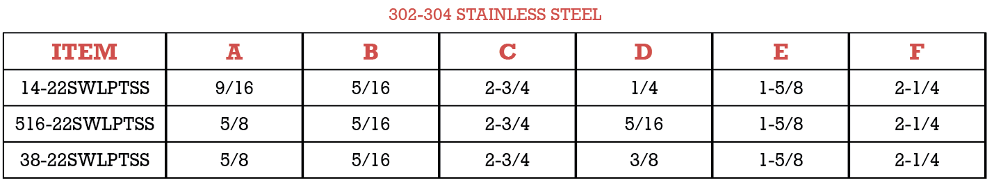 Single Wire Tab Lock Pin Stainless Steel