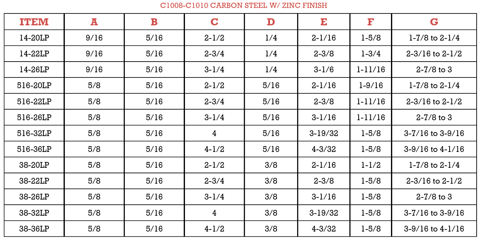Square Wire Lock Pin - Carbon Steel